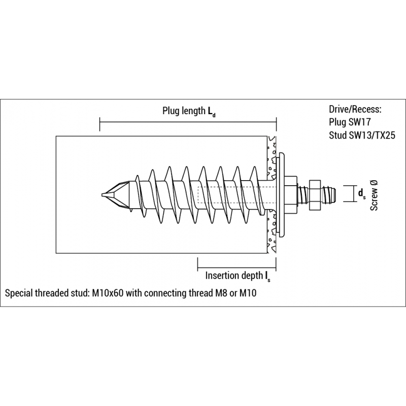 Insulation plug IPL 95DS | Plug for ETICS