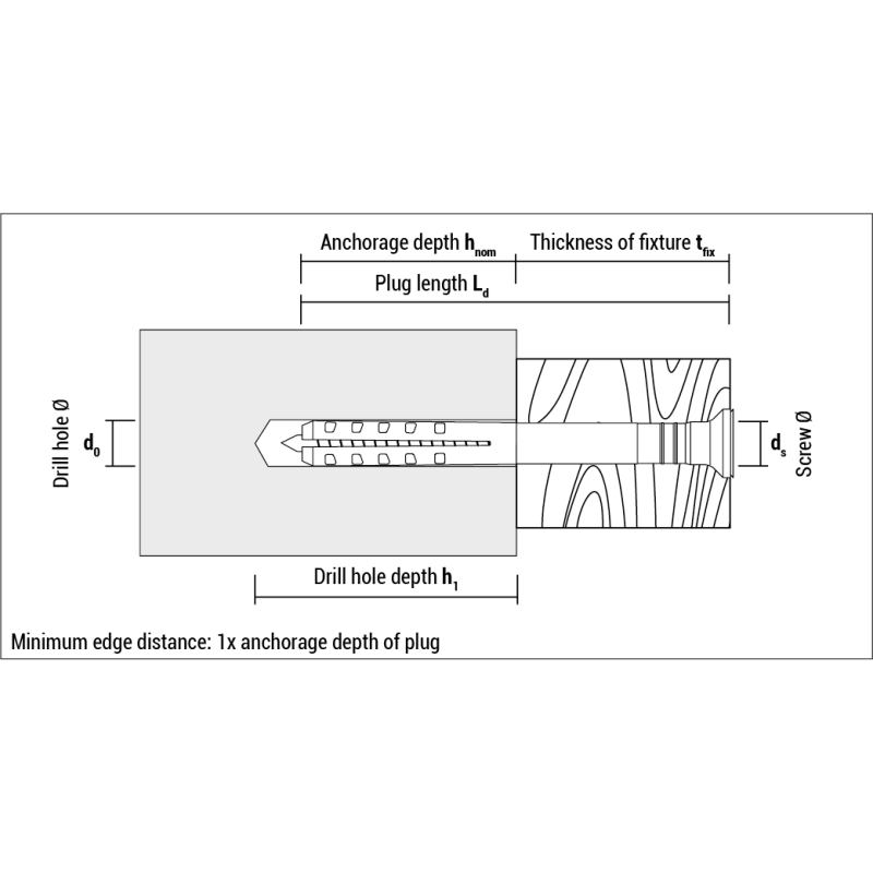 Nail plug flat head NP