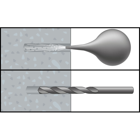 Quick-fix anchor BAZ plus