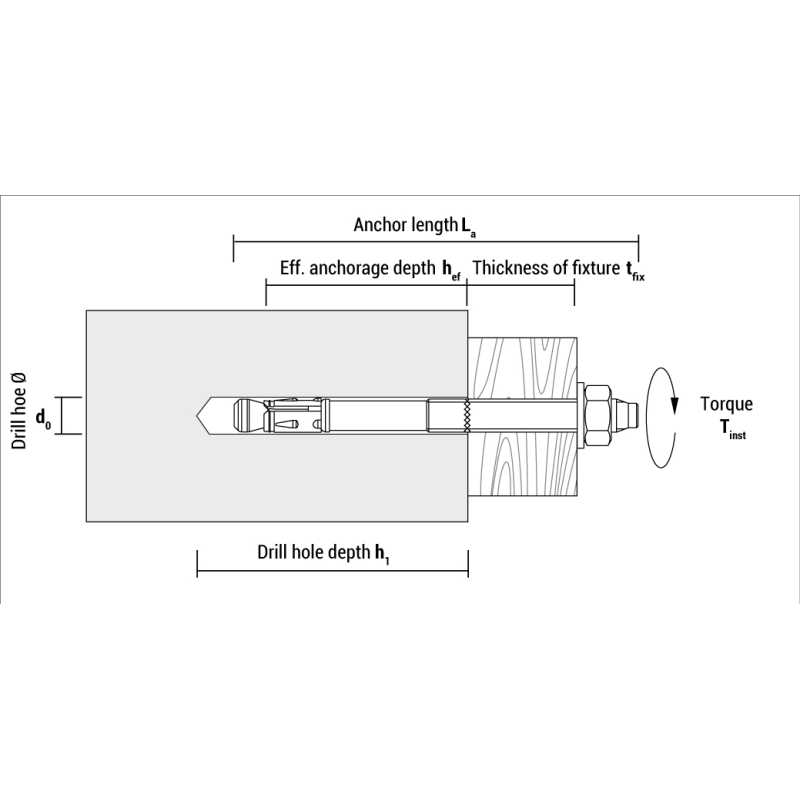 Bolt anchor BAZ plus