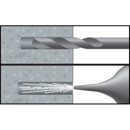 Fastest installation of cable ties for cables and conduits