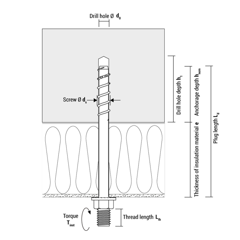 ETA-approved concrete screw BTS6 E long | conection thread