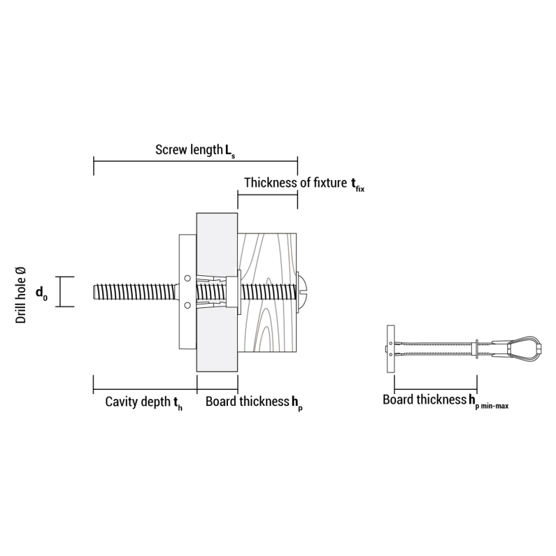 Cavity plug universal BT plus with screw