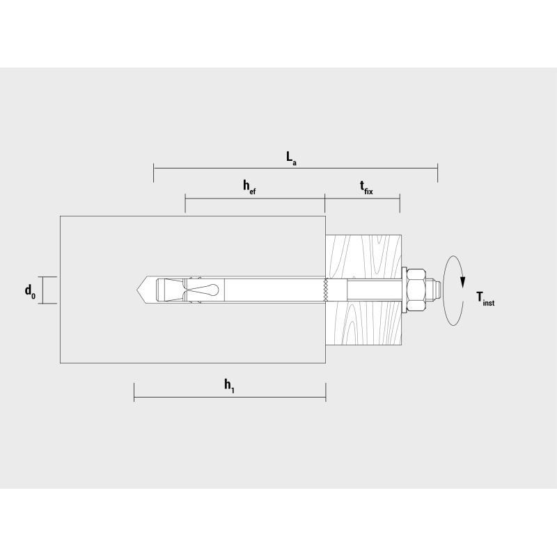Quick-fix anchor BAZ
