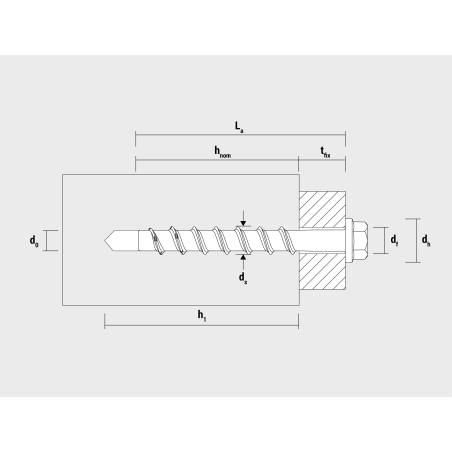 Concrete screw anchors with countersunk head BTS TX
