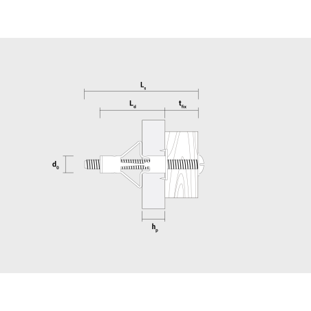 Blister cavity fixing HRM