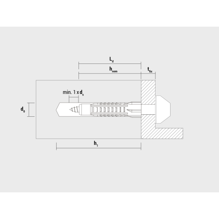 Urinal installation set UB