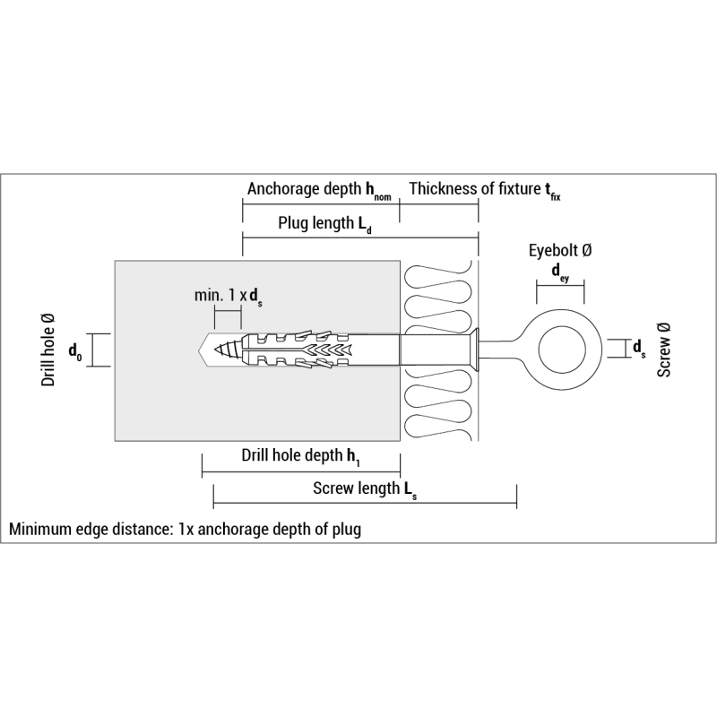 Scaffold plug GR