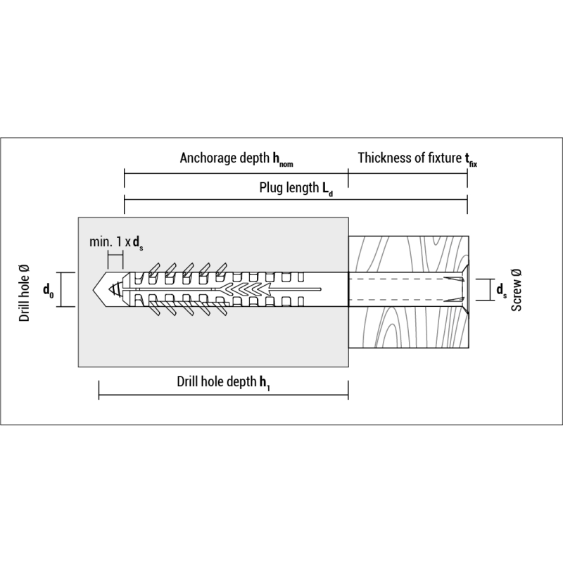 Hollow block frame plug HBR SSKS with safety screw