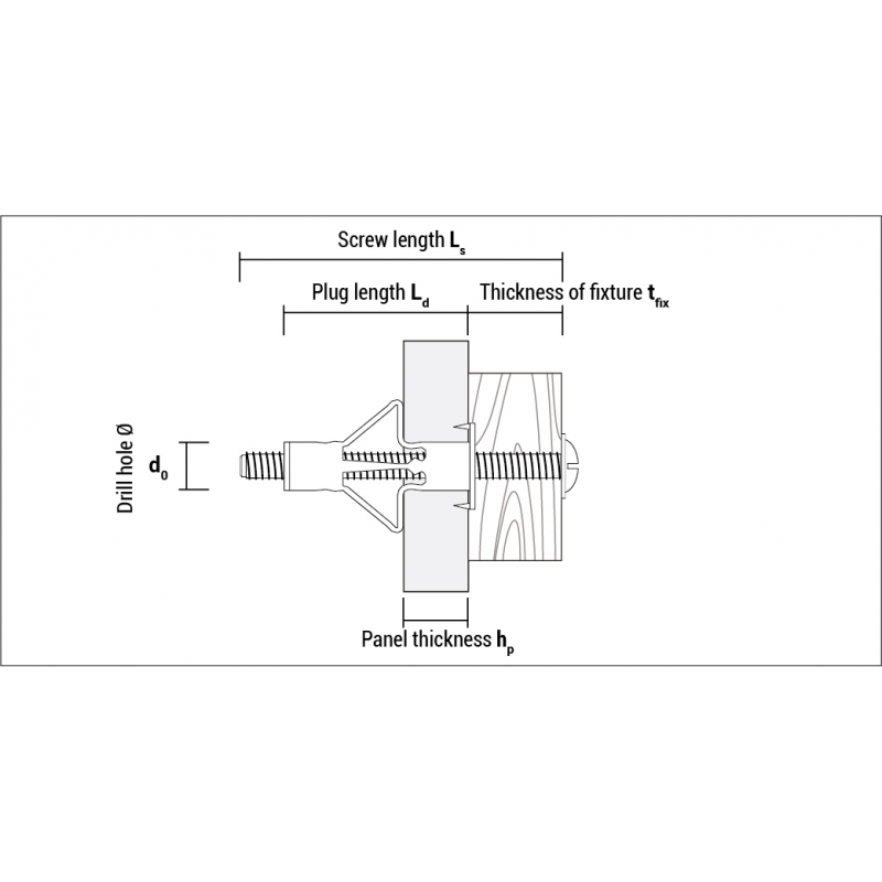 Blister cavity fixing HRM